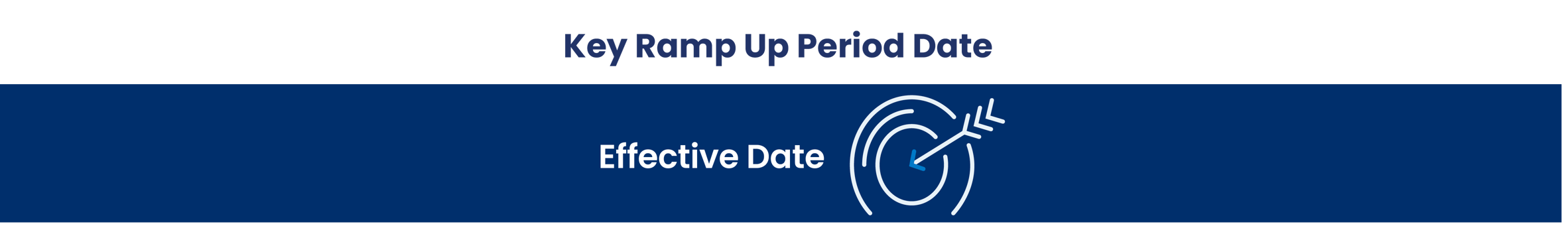 Part 3: Explore 3 Ways to Increase Potential Yields Through CLOs | CLO ...