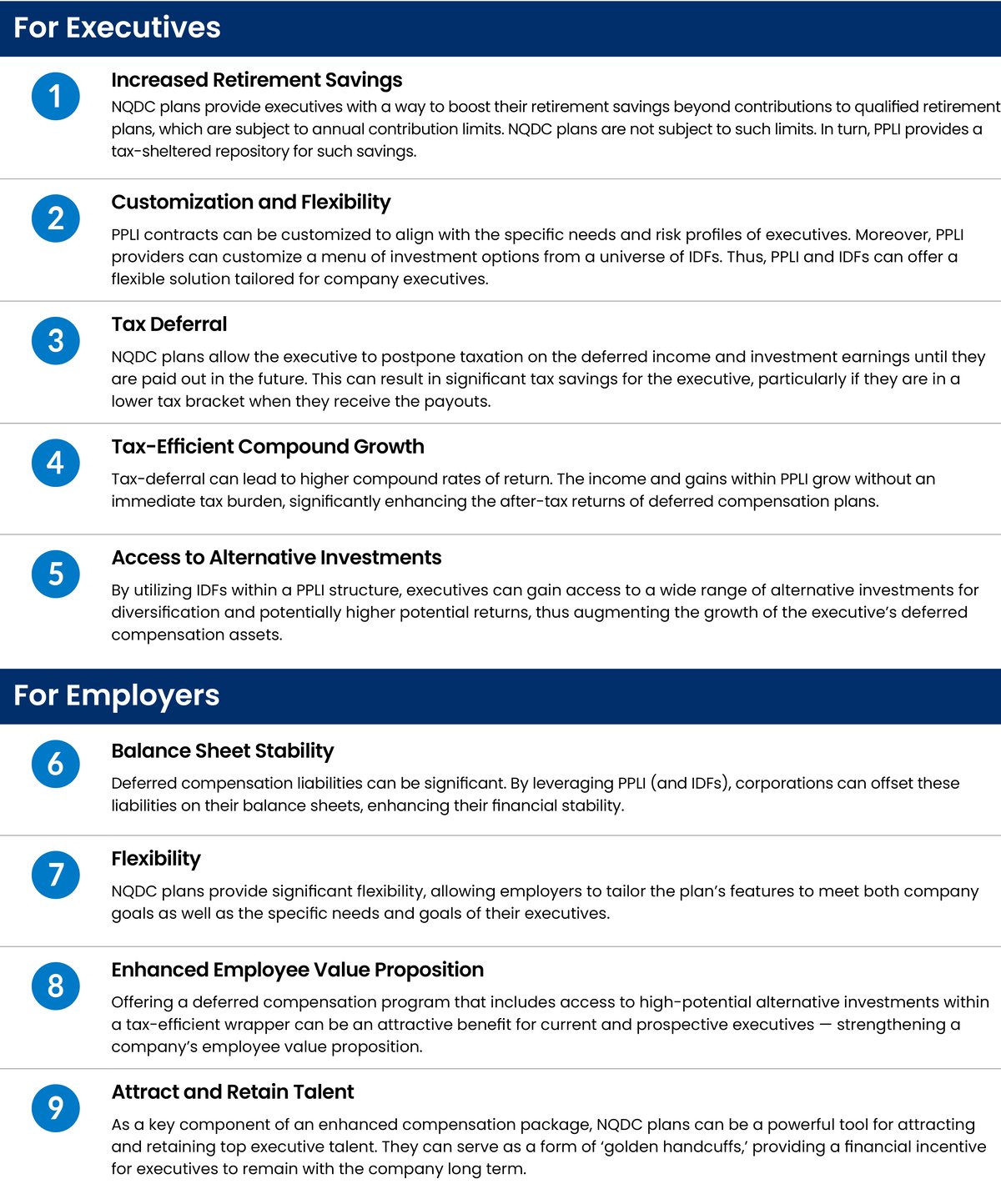 9 Ways PPLI and IDFs Boost Executive Deferred Compensation Plans