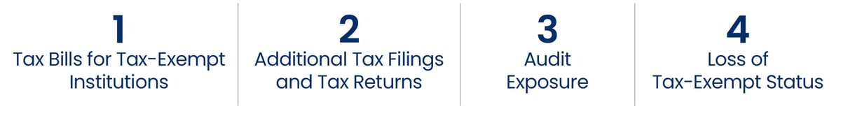 How Tax-Exempt Institutions Can Access Alts Without the Dread of UBTI