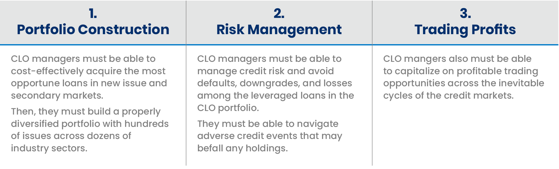 Why Curating Elite CLO Managers is Critically Important to Optimizing ...